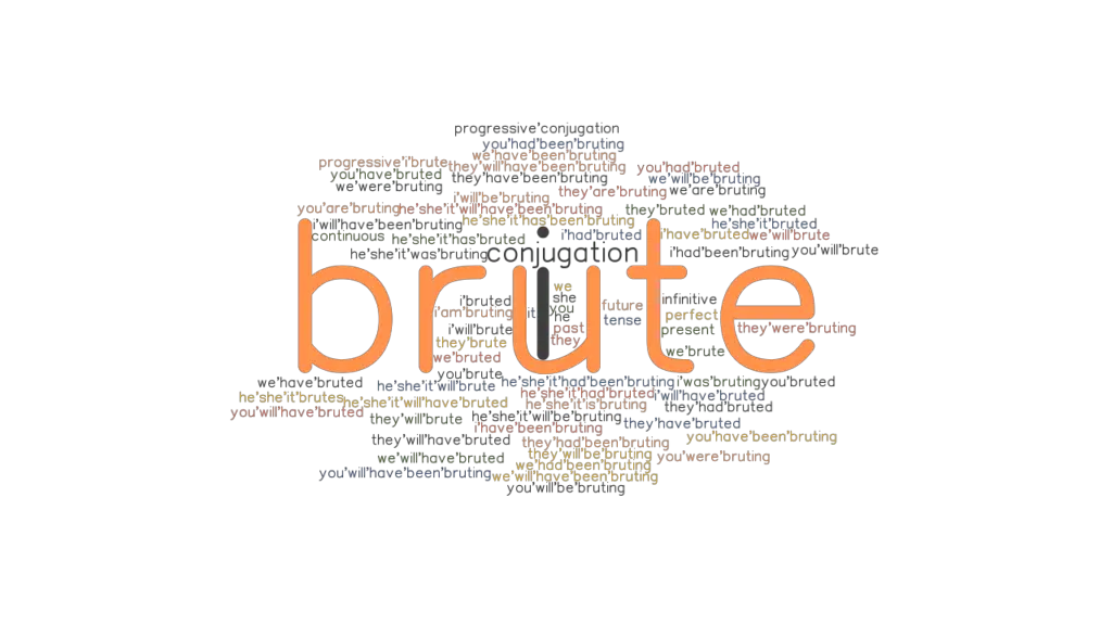 Brute Past Tense: Verb Forms, Conjugate BRUTE - GrammarTOP.com