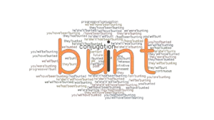 Bunt Past Tense: Verb Forms, Conjugate BUNT - GrammarTOP.com