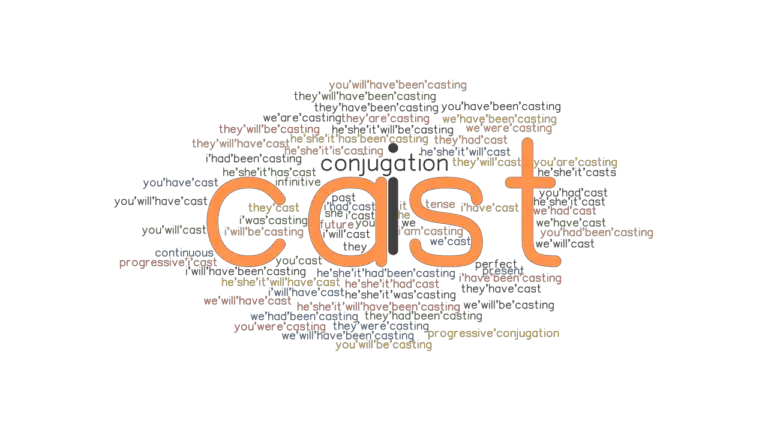 Cast Past Tense: Verb Forms, Conjugate CAST - GrammarTOP.com