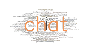 Chat Past Tense: Verb Forms, Conjugate CHAT - GrammarTOP.com