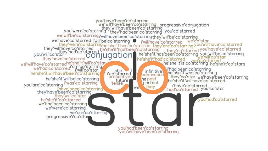 Co-star Past Tense: Verb Forms, Conjugate CO-STAR - GrammarTOP.com