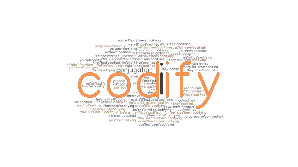 Codify Past Tense: Verb Forms, Conjugate CODIFY - GrammarTOP.com
