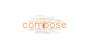 Compose Past Tense: Verb Forms, Conjugate COMPOSE - GrammarTOP.com