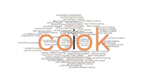 Cook Past Tense: Verb Forms, Conjugate COOK - GrammarTOP.com