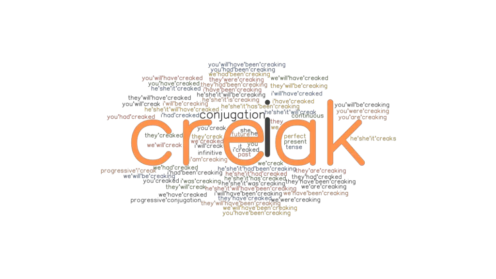 Creak Past Tense: Verb Forms, Conjugate CREAK - GrammarTOP.com