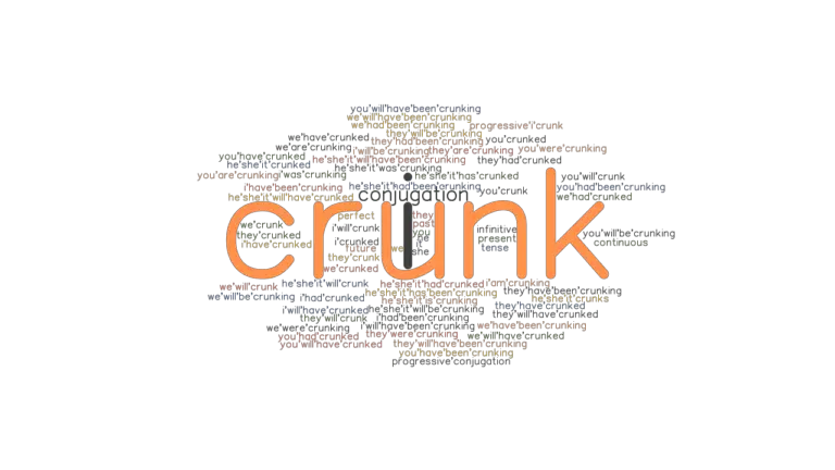 Crunk Past Tense: Verb Forms, Conjugate CRUNK - GrammarTOP.com