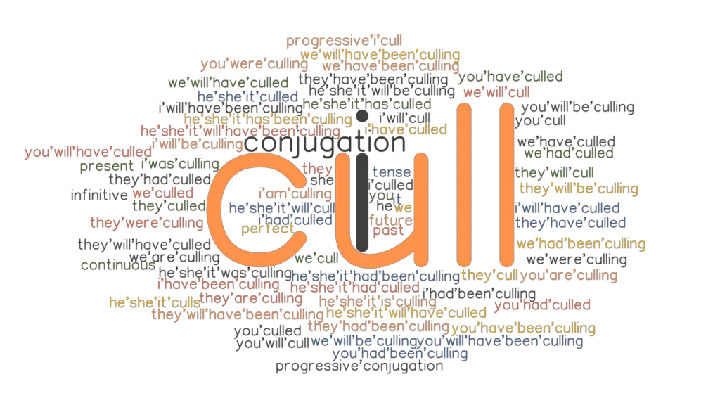 Cull Past Tense: Verb Forms, Conjugate CULL - GrammarTOP.com