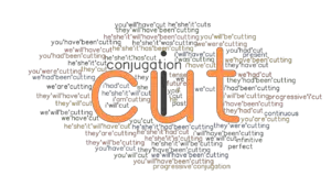 Cut Past Tense: Verb Forms, Conjugate CUT - GrammarTOP.com