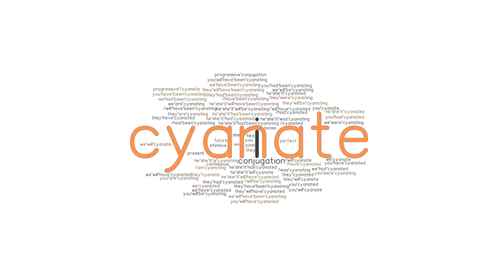 Cyanate Past Tense: Verb Forms, Conjugate CYANATE - GrammarTOP.com
