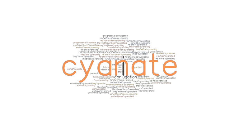 Cyanate Past Tense: Verb Forms, Conjugate CYANATE - GrammarTOP.com