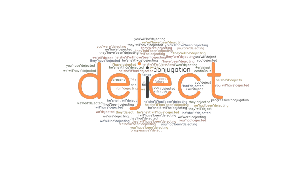 Deject Past Tense: Verb Forms, Conjugate DEJECT - GrammarTOP.com