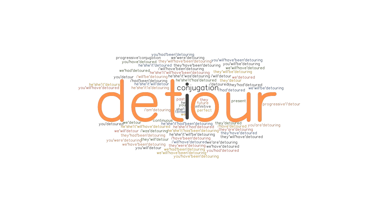 Detour Past Tense: Verb Forms, Conjugate DETOUR - GrammarTOP.com