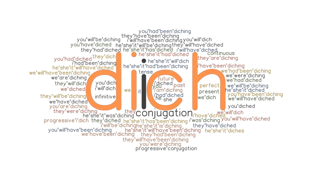 Dich Past Tense: Verb Forms, Conjugate DICH - GrammarTOP.com