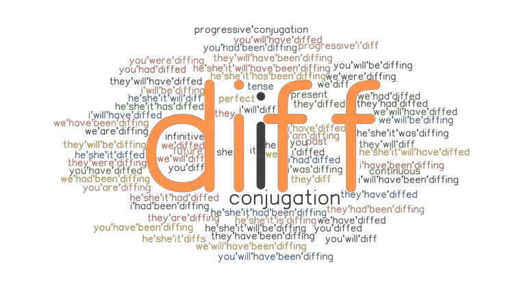 Diff Past Tense: Verb Forms, Conjugate DIFF - GrammarTOP.com
