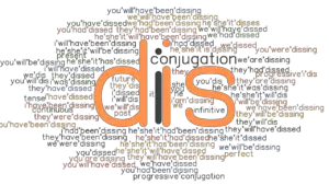 Dis Past Tense: Verb Forms, Conjugate DIS - GrammarTOP.com