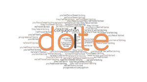 Dote Past Tense: Verb Forms, Conjugate DOTE - GrammarTOP.com