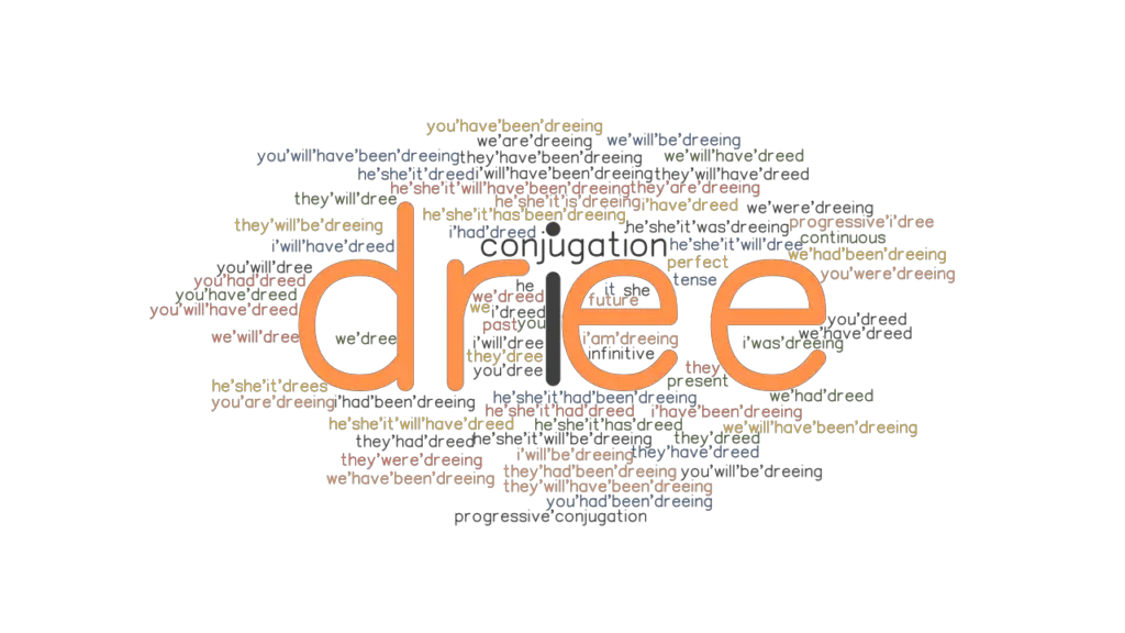 Dree Past Tense: Verb Forms, Conjugate DREE - GrammarTOP.com