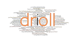 Droll Past Tense: Verb Forms, Conjugate DROLL - GrammarTOP.com