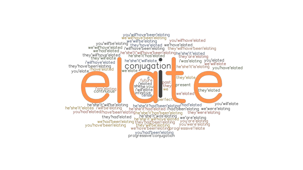 Elate Past Tense: Verb Forms, Conjugate ELATE - GrammarTOP.com