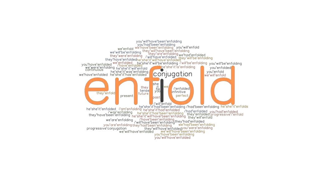 Enfold Past Tense: Verb Forms, Conjugate ENFOLD - GrammarTOP.com
