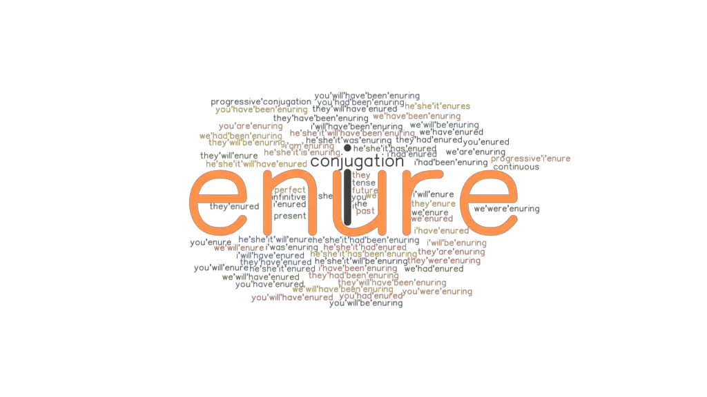 Enure Past Tense: Verb Forms, Conjugate ENURE - GrammarTOP.com