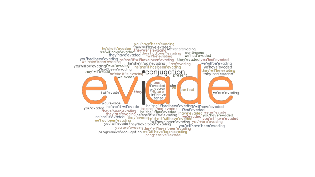 Evade Past Tense: Verb Forms, Conjugate EVADE - GrammarTOP.com
