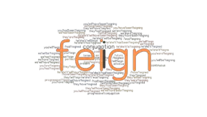 Feign Past Tense: Verb Forms, Conjugate FEIGN - GrammarTOP.com