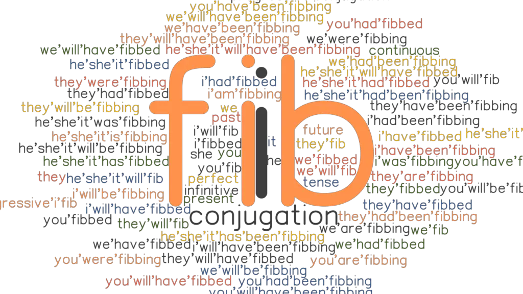Fib Past Tense: Verb Forms, Conjugate FIB - GrammarTOP.com