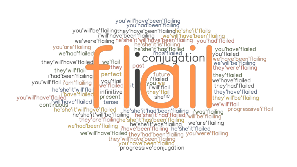 Flail Past Tense: Verb Forms, Conjugate FLAIL - GrammarTOP.com
