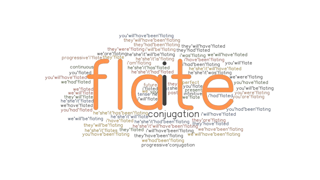 Flate Past Tense: Verb Forms, Conjugate FLATE - GrammarTOP.com