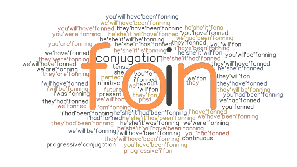 Fon Past Tense: Verb Forms, Conjugate FON - GrammarTOP.com