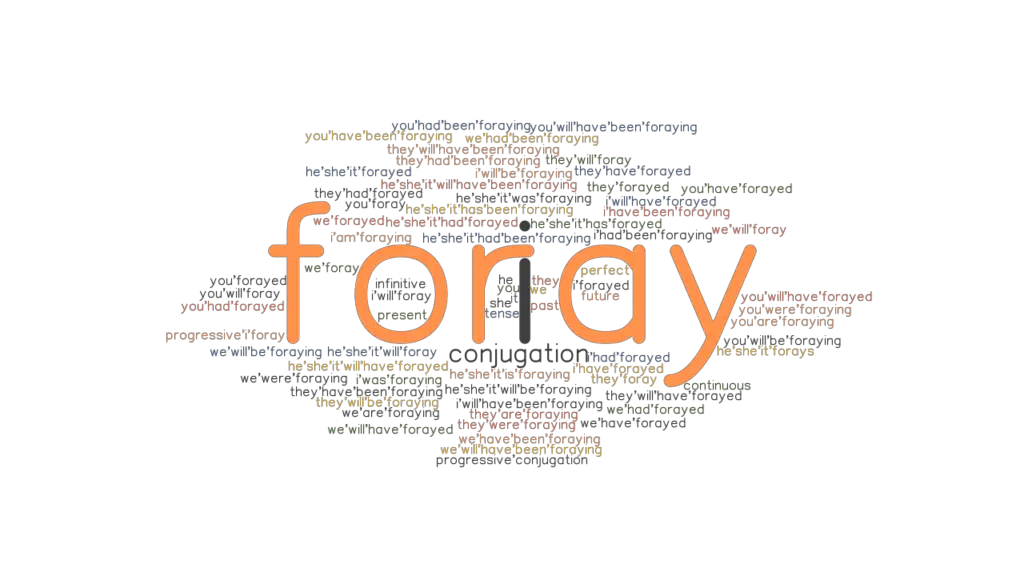 Foray Past Tense: Verb Forms, Conjugate FORAY - GrammarTOP.com