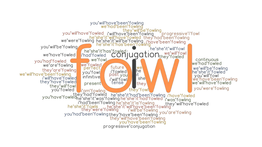 Fowl Past Tense: Verb Forms, Conjugate FOWL - GrammarTOP.com