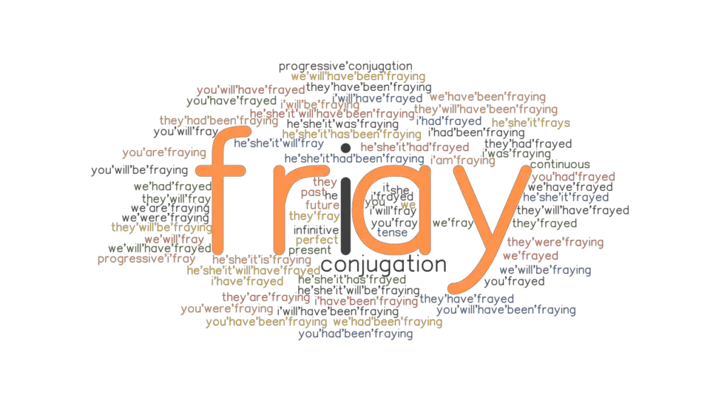 Fray Past Tense: Verb Forms, Conjugate FRAY - GrammarTOP.com