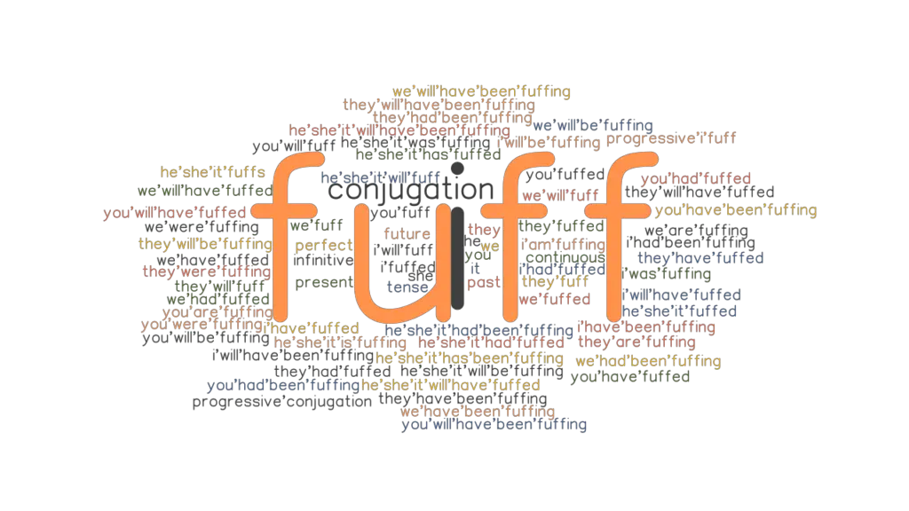 Fuff Past Tense: Verb Forms, Conjugate FUFF - GrammarTOP.com