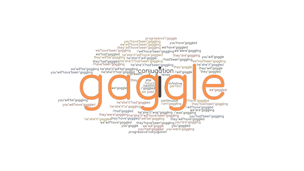 Gaggle Past Tense: Verb Forms, Conjugate GAGGLE - GrammarTOP.com