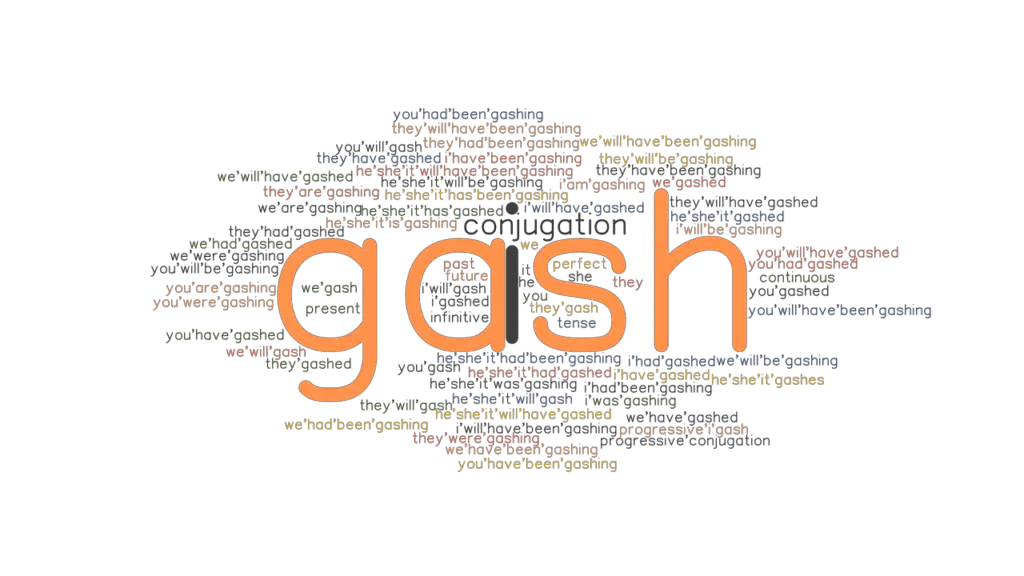 Gash Past Tense: Verb Forms, Conjugate GASH - GrammarTOP.com