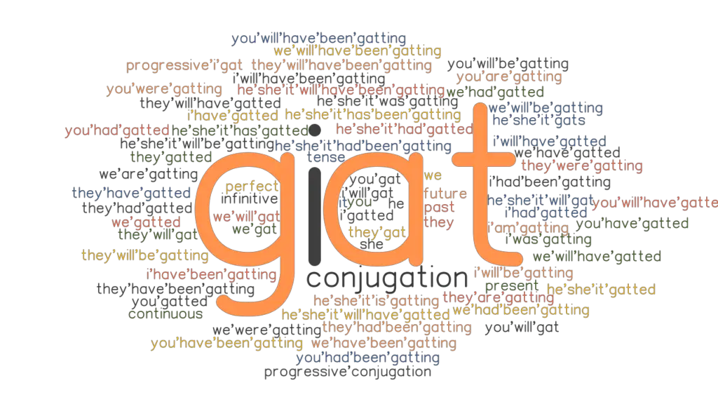 Gat Past Tense: Verb Forms, Conjugate GAT - GrammarTOP.com