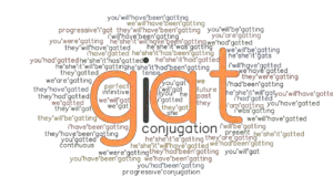 Gat Past Tense: Verb Forms, Conjugate GAT - GrammarTOP.com
