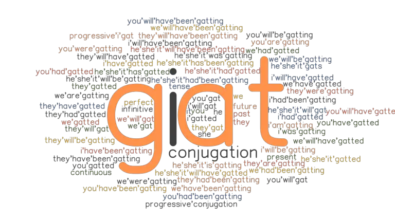 Gat Past Tense: Verb Forms, Conjugate GAT - GrammarTOP.com
