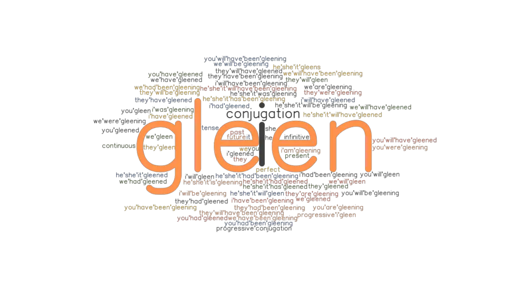 Gleen Past Tense: Verb Forms, Conjugate GLEEN - GrammarTOP.com