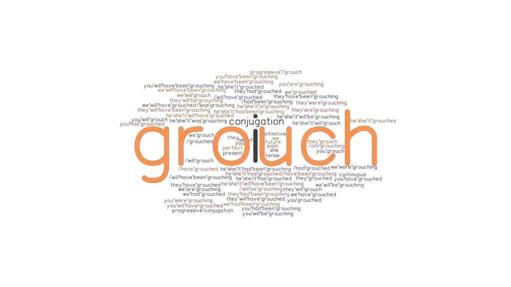 Grouch Past Tense: Verb Forms, Conjugate GROUCH - GrammarTOP.com