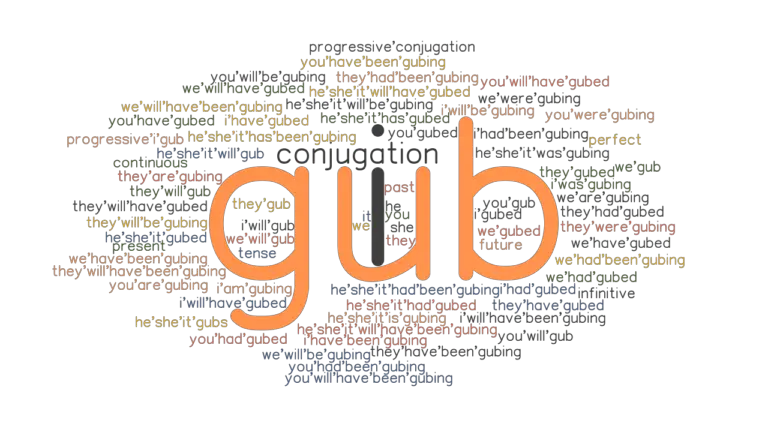 Gub Past Tense: Verb Forms, Conjugate GUB - GrammarTOP.com