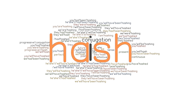Hash Past Tense: Verb Forms, Conjugate HASH - GrammarTOP.com