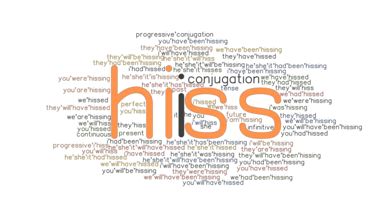 Hiss Past Tense: Verb Forms, Conjugate HISS - GrammarTOP.com