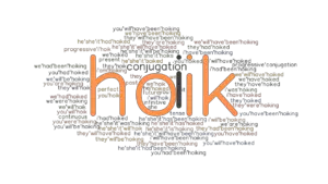 Hoik Past Tense: Verb Forms, Conjugate HOIK - GrammarTOP.com