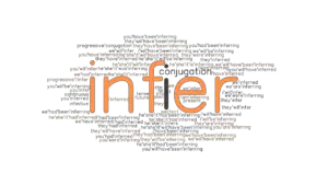Infer Past Tense: Verb Forms, Conjugate INFER - GrammarTOP.com