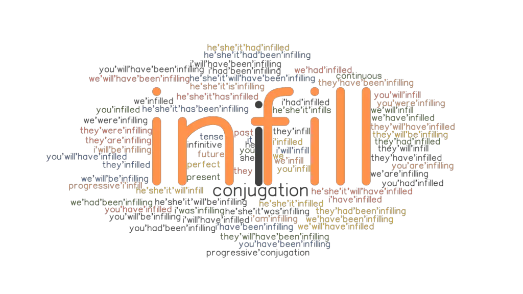 Infill Past Tense: Verb Forms, Conjugate INFILL - GrammarTOP.com