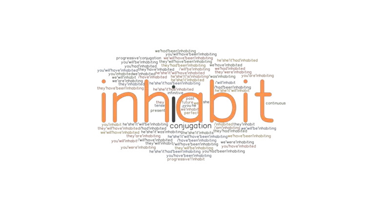 Inhabit Past Tense: Verb Forms, Conjugate INHABIT - GrammarTOP.com