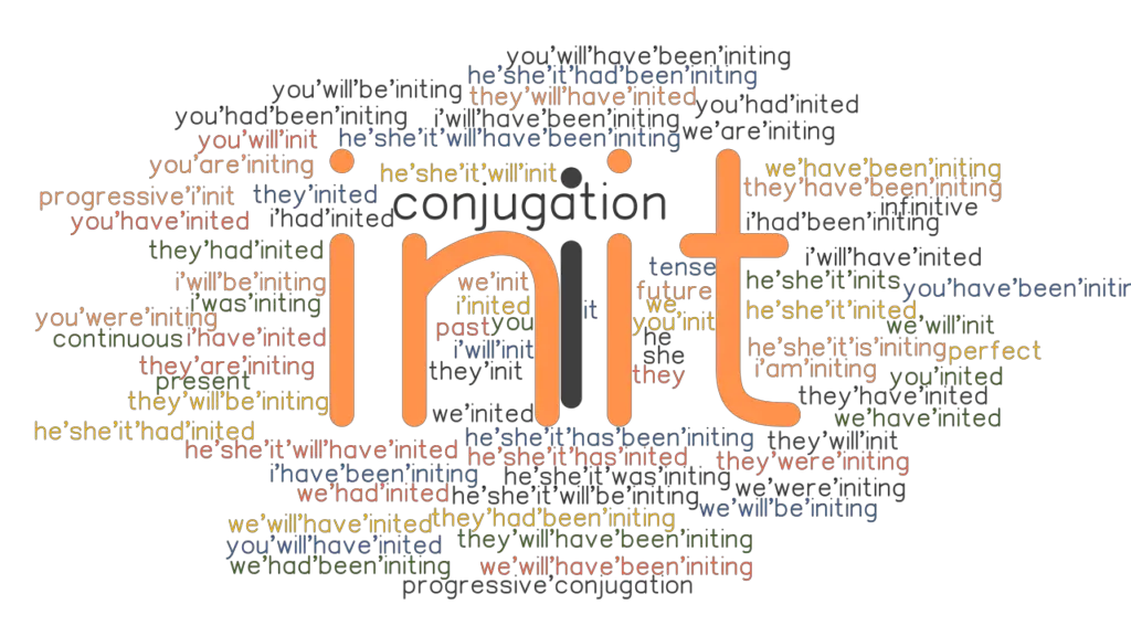 Init Past Tense: Verb Forms, Conjugate INIT - GrammarTOP.com